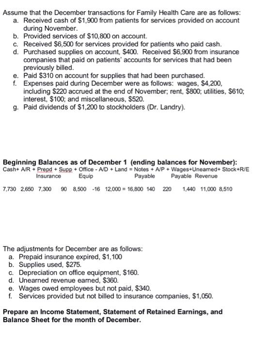Solved Prepare an Income Statement, Statement of Retained | Chegg.com