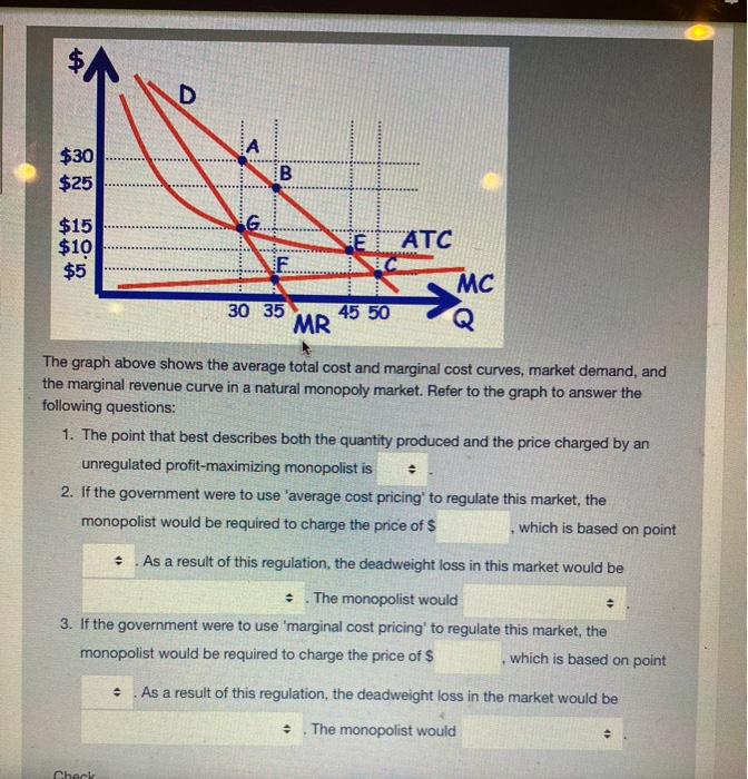 Solved ATC NEC MC 30 35 45 50 The graph above shows the | Chegg.com