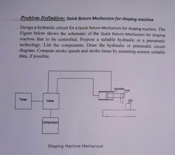 Solved Problem Definition: Quick Return Mechanism for | Chegg.com