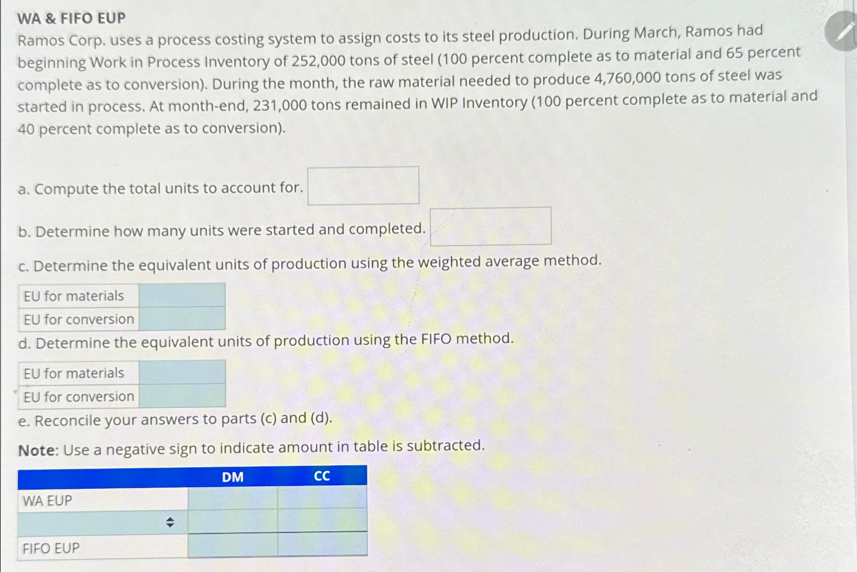 Solved WA & FIFO EUPRamos Corp. uses a process costing | Chegg.com