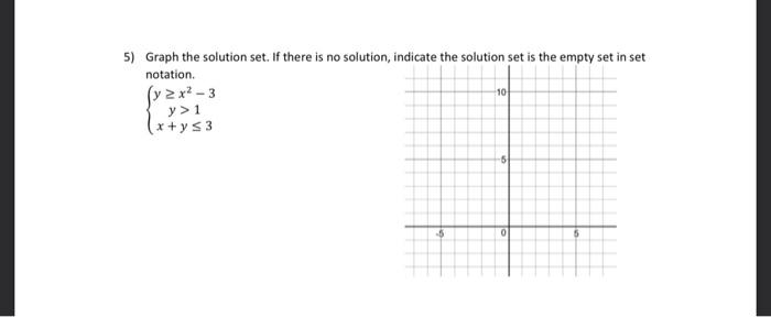 Solved 5) Graph the solution set. If there is no solution, | Chegg.com