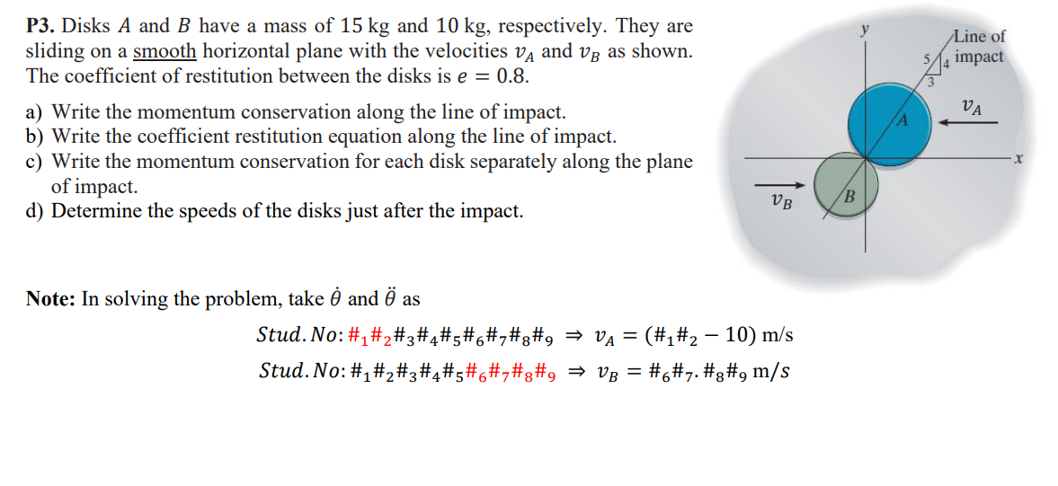 Solved P3. ﻿Disks A and B ﻿have a mass of 15kg ﻿and 10kg, | Chegg.com