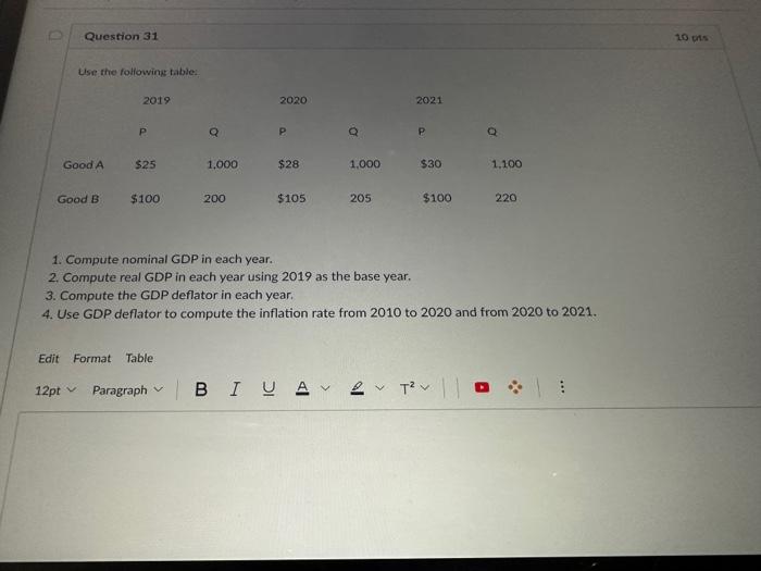 Solved Use the folfowing table: 1. Compute nominal GDP in | Chegg.com
