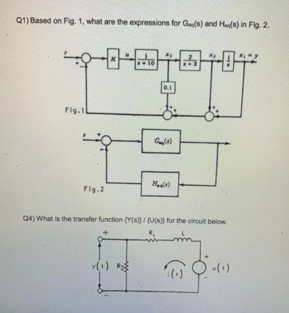 Solved Q1) Based on Fig. 1, what are the expressions for | Chegg.com