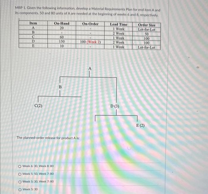 Solved MRP 1. Given the following information, develop a | Chegg.com