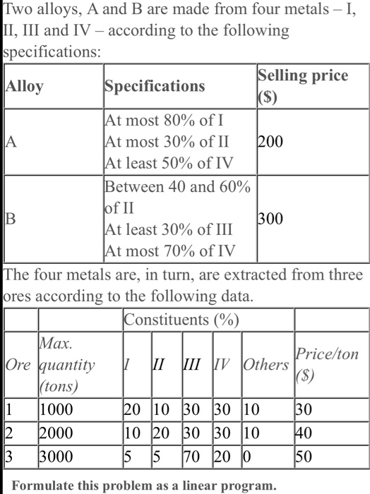 Solved Explain How You Got The Decision Variables