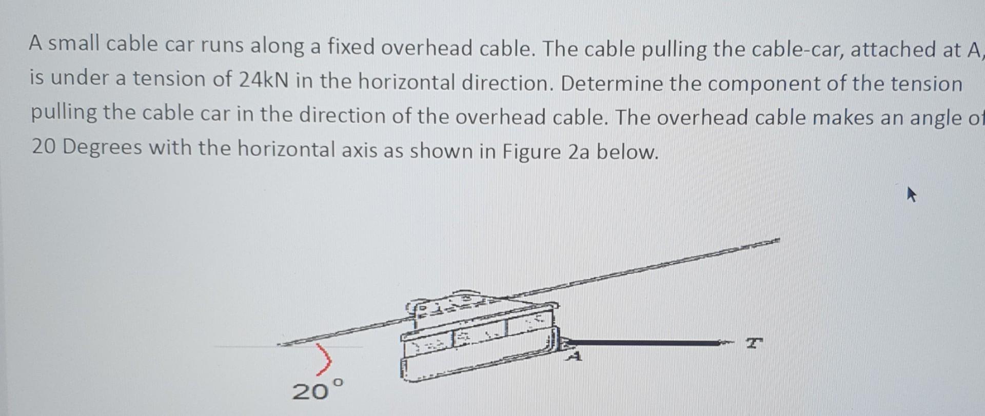 Solved A small cable car runs along a fixed overhead cable. | Chegg.com