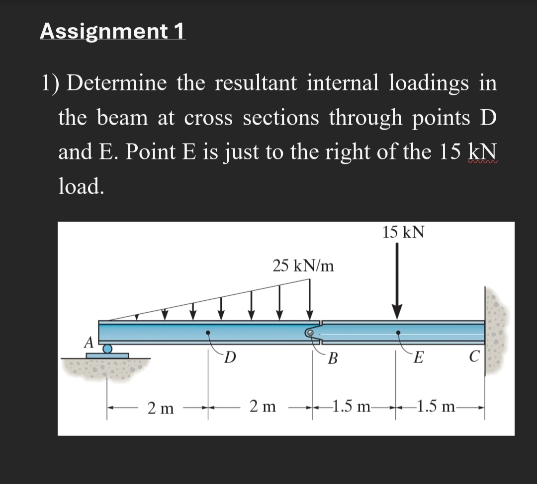 Solved Assignment 1Determine the resultant internal loadings | Chegg.com