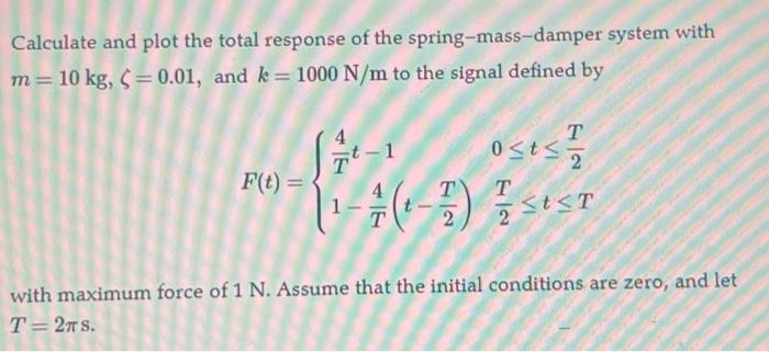 Solved Calculate and plot the total response of the | Chegg.com