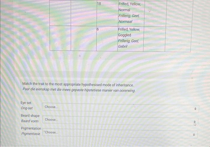 Solved The exotic pet industry is a multimillion Rand | Chegg.com