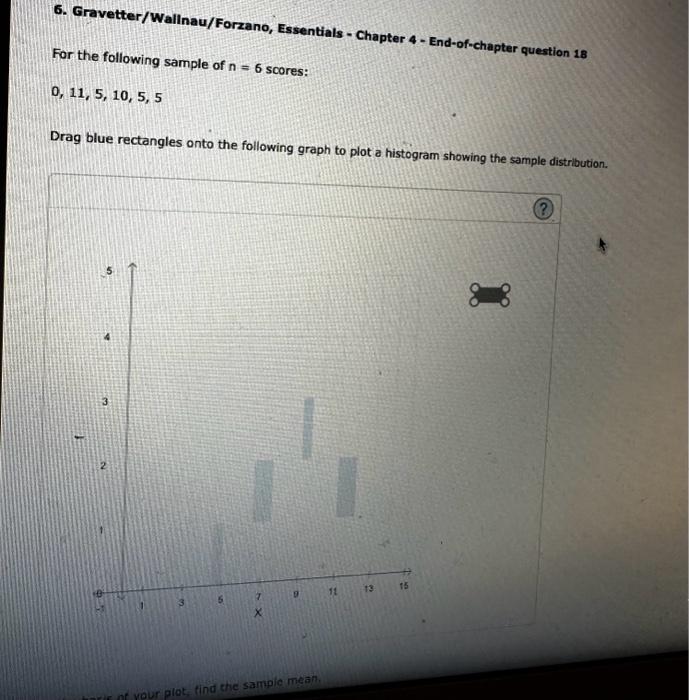 Solved 6. Gravetter/Wallnau/Forzano, Essentials - Chapter 4 | Chegg.com