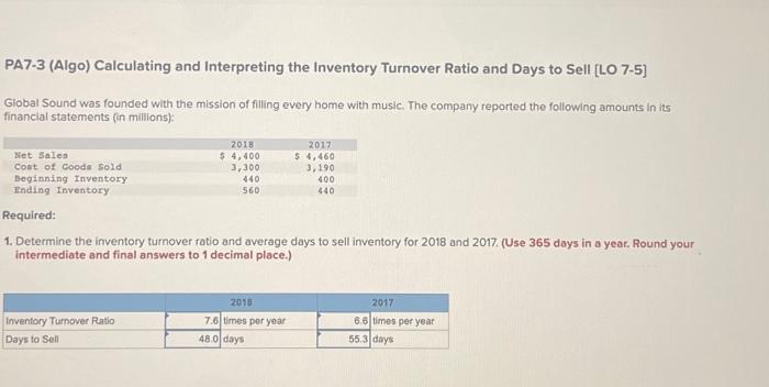 Solved PA7-3 (Algo) Calculating and Interpreting the | Chegg.com