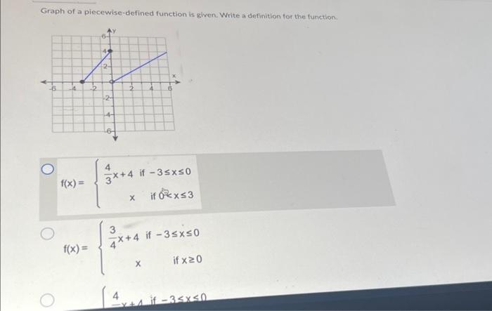 Solved Graph of a piecewise-defined function is given. Write | Chegg.com