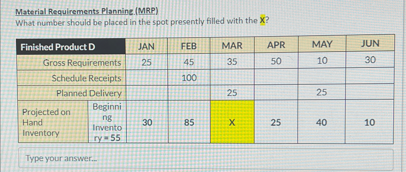 Solved Material Requirements Planning.(MRP)What number | Chegg.com