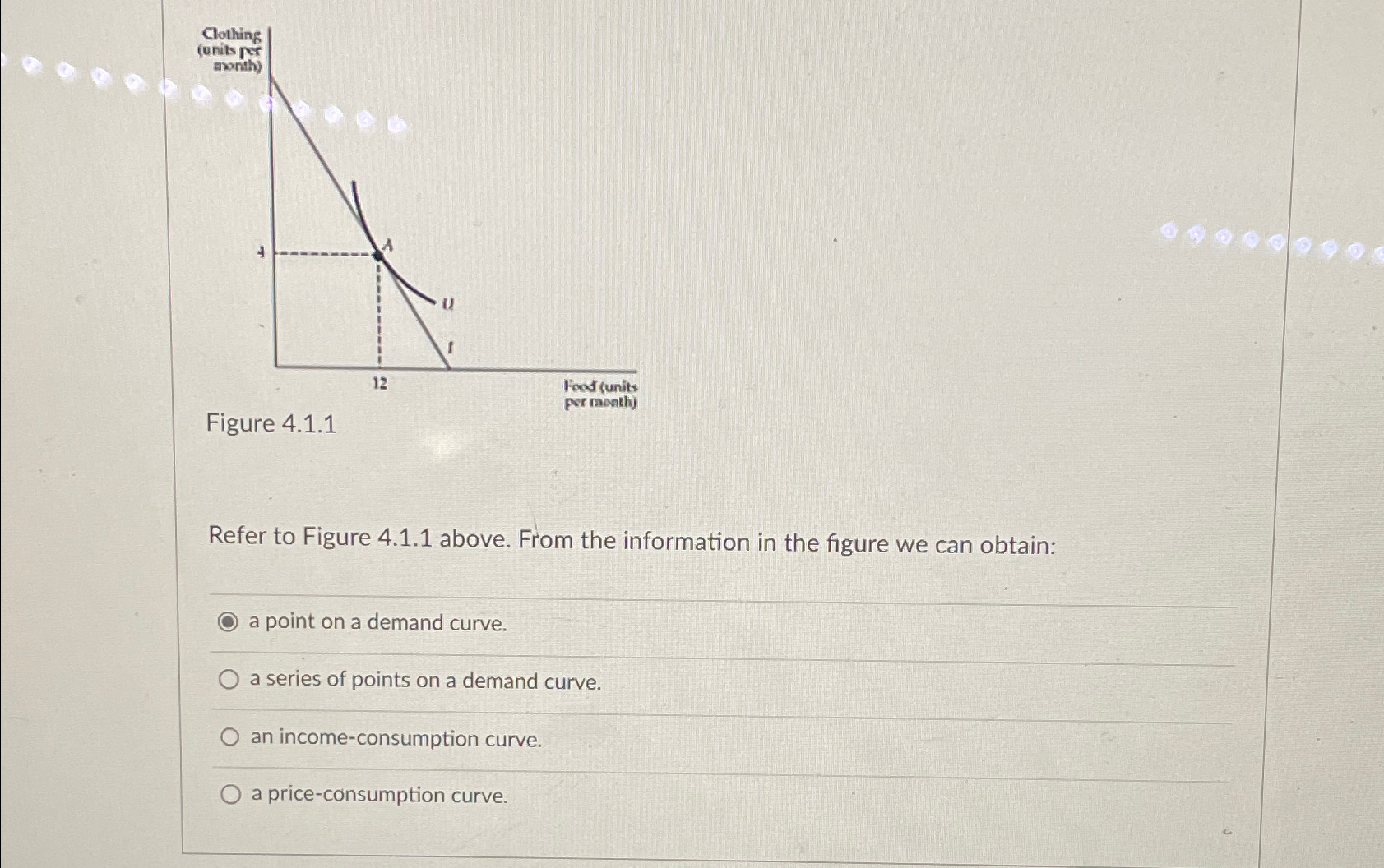 Solved Refer to Figure 4.1.1 ﻿above. From the information in | Chegg.com