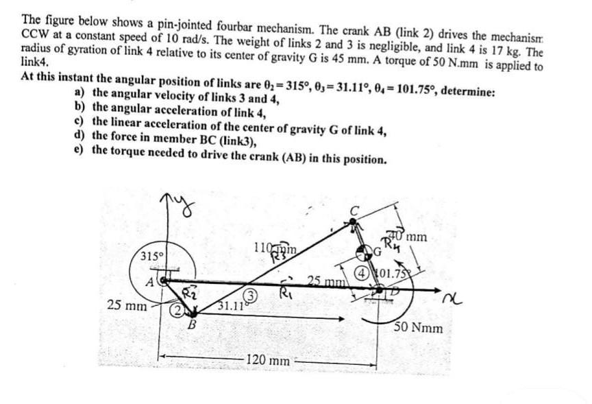 Solved The figure below shows a pin-jointed fourbar | Chegg.com Solved The figure below shows a pin-jointed fourbar | Chegg.com