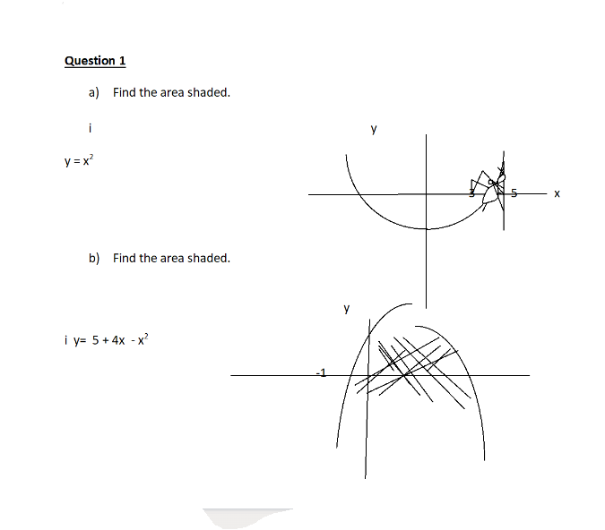 Question 1a) ﻿Find the area shaded.y=x2b) ﻿Find the | Chegg.com