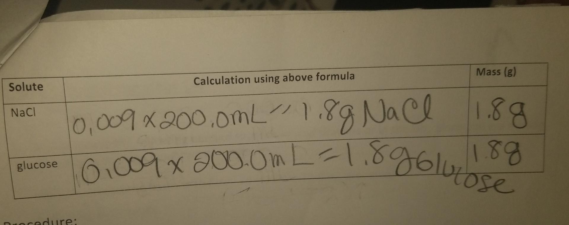 Solved B Calculations: Solute mass =% concentration (g | Chegg.com