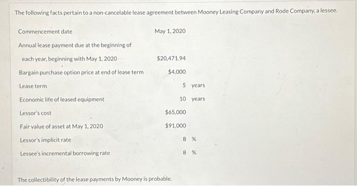 Solved The following facts pertain to a non-cancelable lease | Chegg.com