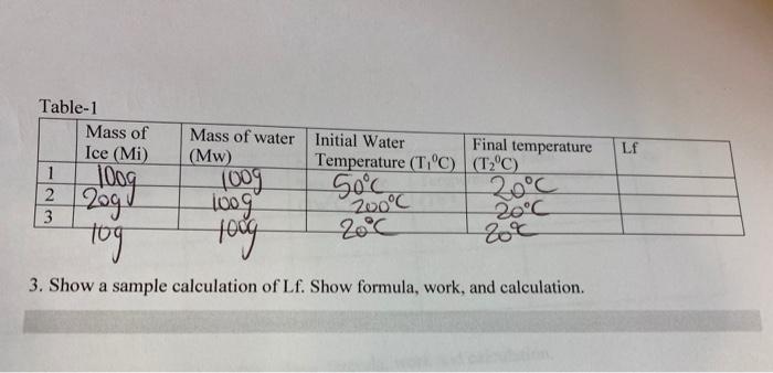 Solved finish the chart by calculating Lf and show example | Chegg.com