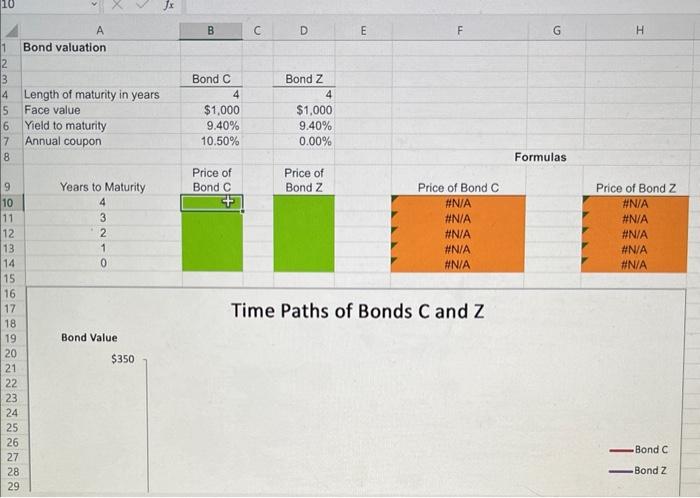 Solved Time Paths of Bonds C and Z Bond ValueTime Paths of | Chegg.com