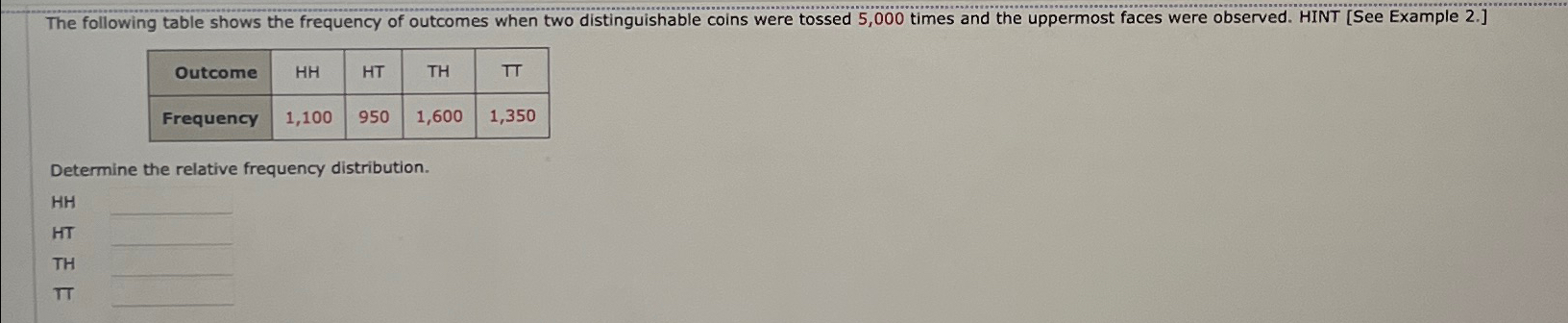 Solved the following table shows the frequency of outcomes | Chegg.com