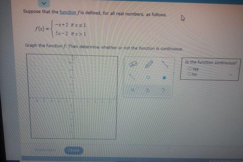 Solved Suppose that the function f is defined, for all real | Chegg.com