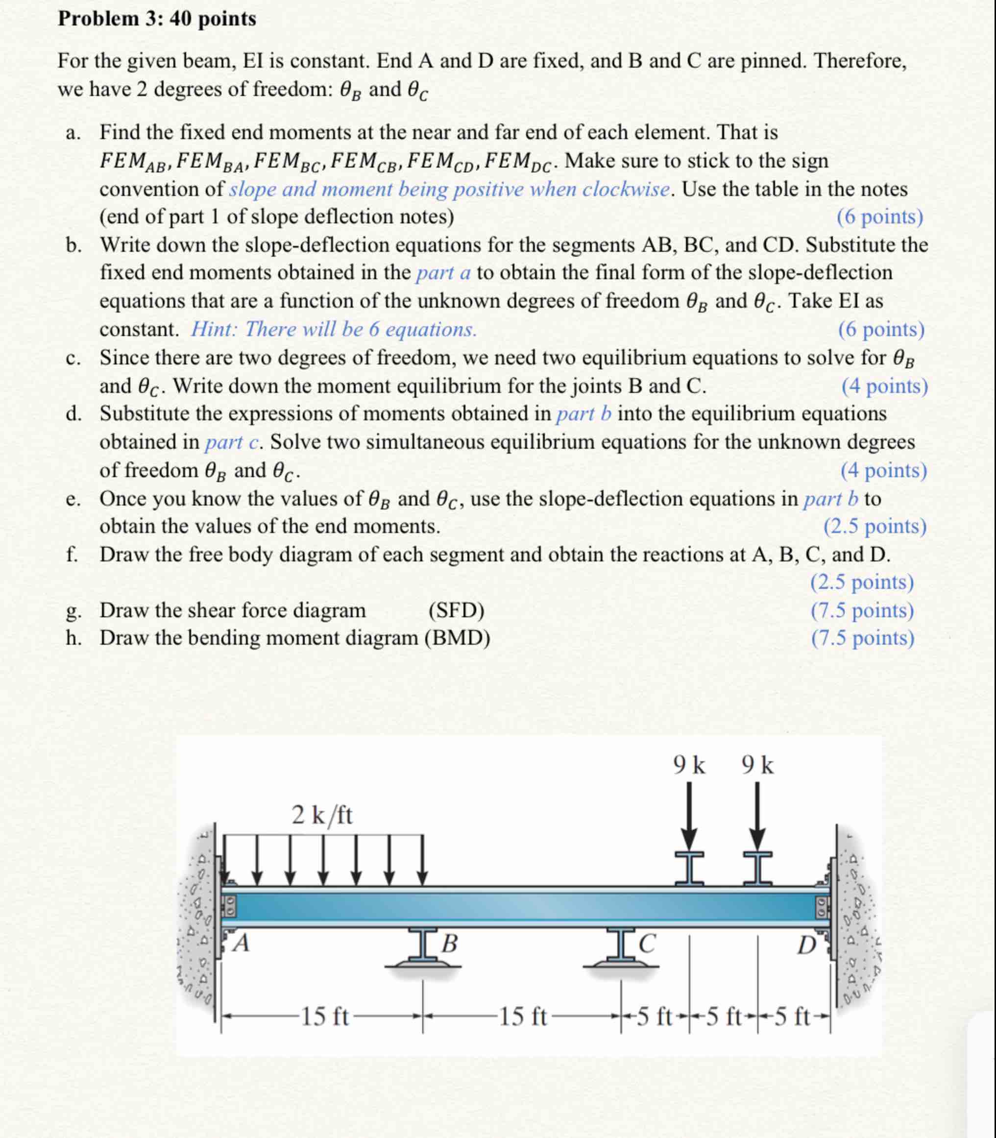 Solved Problem 3: 40 ﻿pointsFor the given beam, EI is | Chegg.com