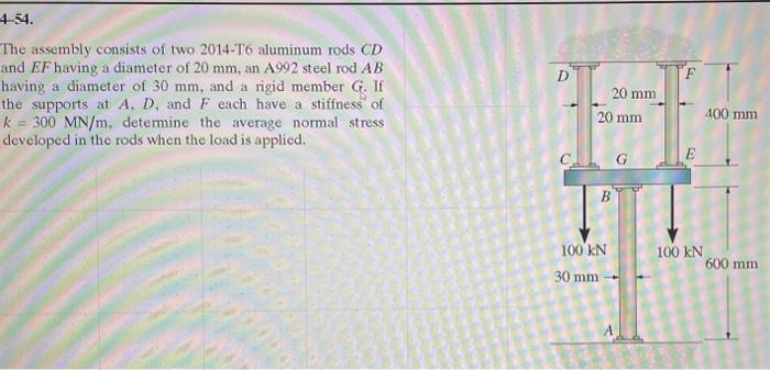 Solved The assembly consists of two 2014−T6 aluminum rods CD | Chegg.com