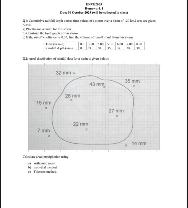 Solved Q1: Cumulative rainfall depth versus time values of a | Chegg.com