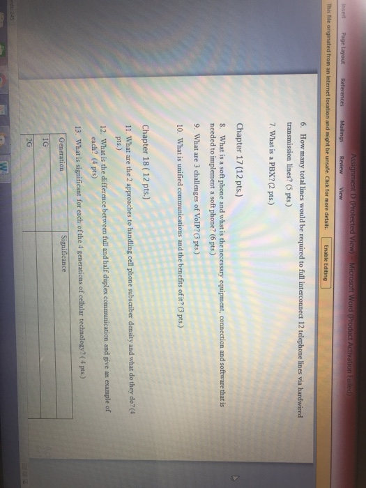 Assignment D (Protected view) Microsoft Word Product | Chegg.com
