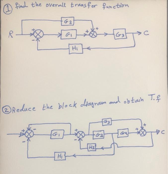 Solved (1) find the overall transfer function (2) Reduce the | Chegg.com