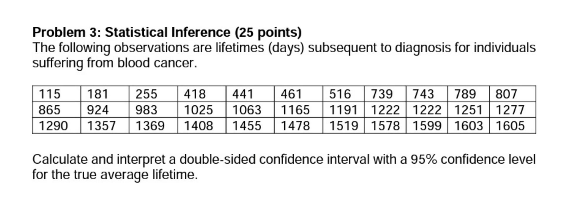 Solved Problem 3: Statistical Inference ( 25 points) The | Chegg.com