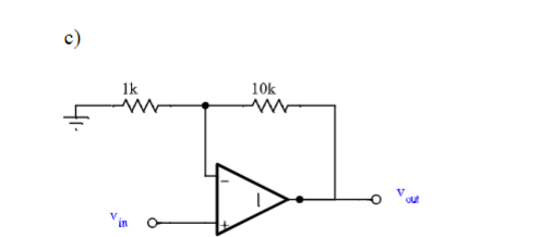 Solved A 100mV ﻿p-p sine wave at 1.5kHz ﻿is the input to the | Chegg.com