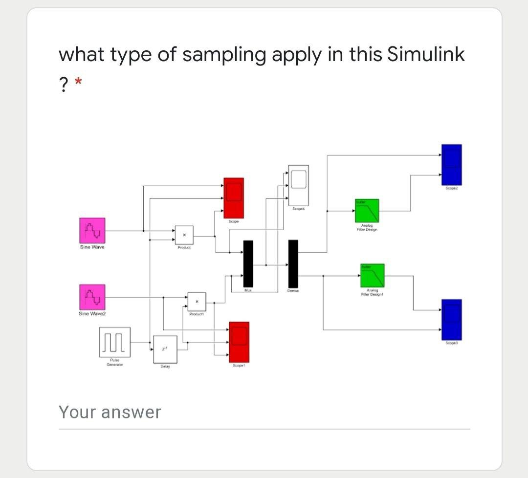 Solved what type of sampling apply in this Simulink ? * | Chegg.com