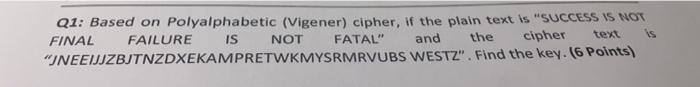 Solved is Q1: Based on Polyalphabetic (Vigener) cipher, if | Chegg.com