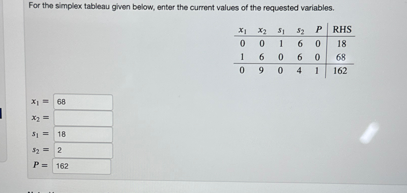Solved For the simplex tableau given below, enter the | Chegg.com