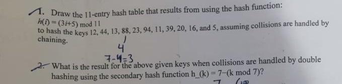 Solved 1 Draw The 11 Entry Hash Table That Results From 