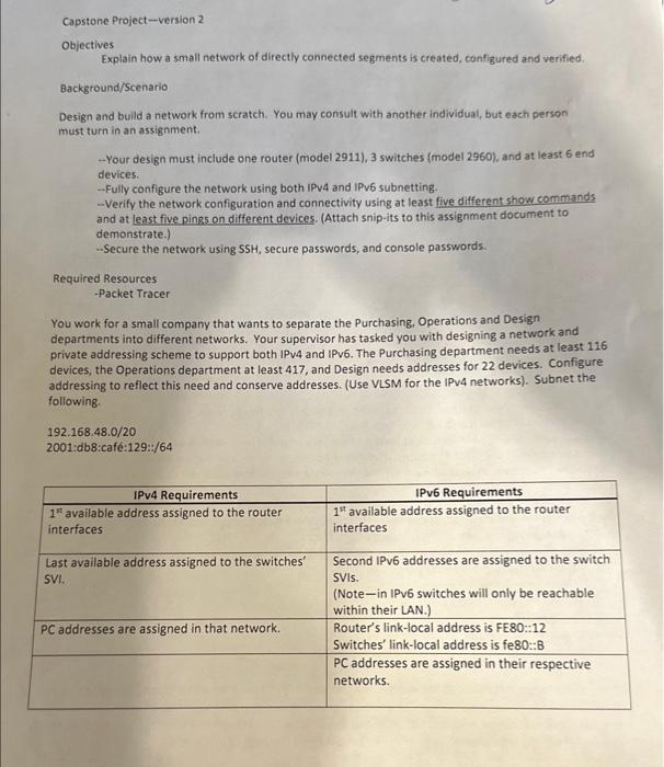 Capstone Project-version 2 Objectives Explain how a | Chegg.com