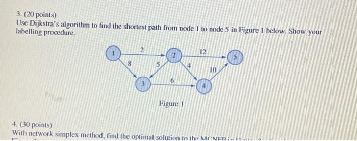 Solved 3. (20 points) Use Dijkstra's algorithm to find the | Chegg.com