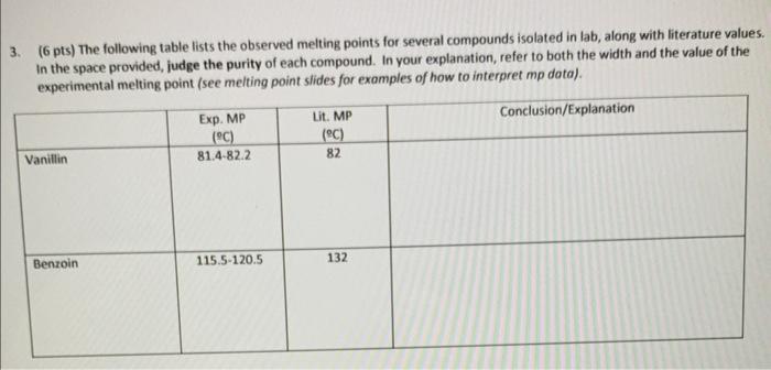 3. (6 pts) The following table lists the observed | Chegg.com