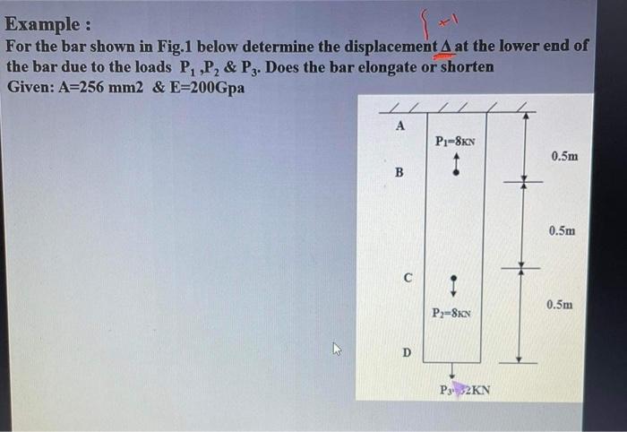 Solved Example : For the bar shown in Fig.1 below determine | Chegg.com
