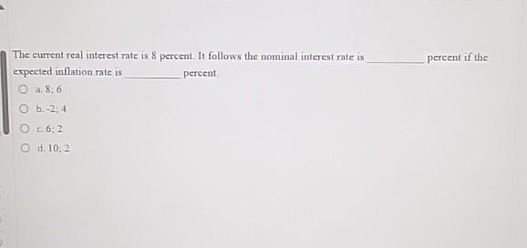 Solved The urrent real interest rate is 8 ﻿percent. It | Chegg.com