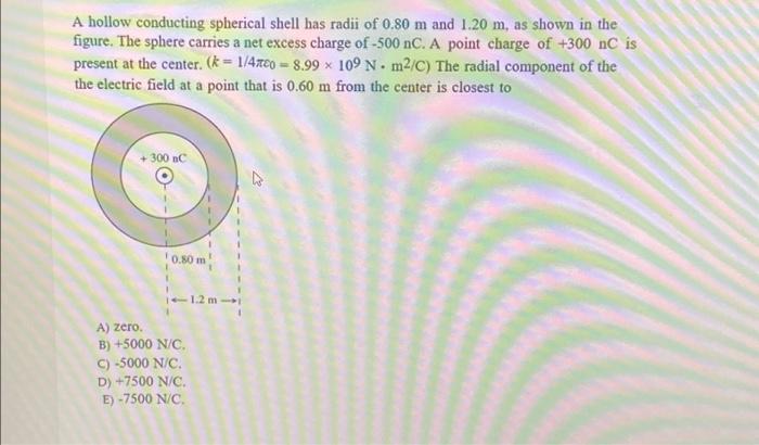 Solved A hollow conducting spherical shell has radii of 0.80 | Chegg.com