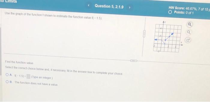 Solved use the graph of the function f shown to estimate the | Chegg.com