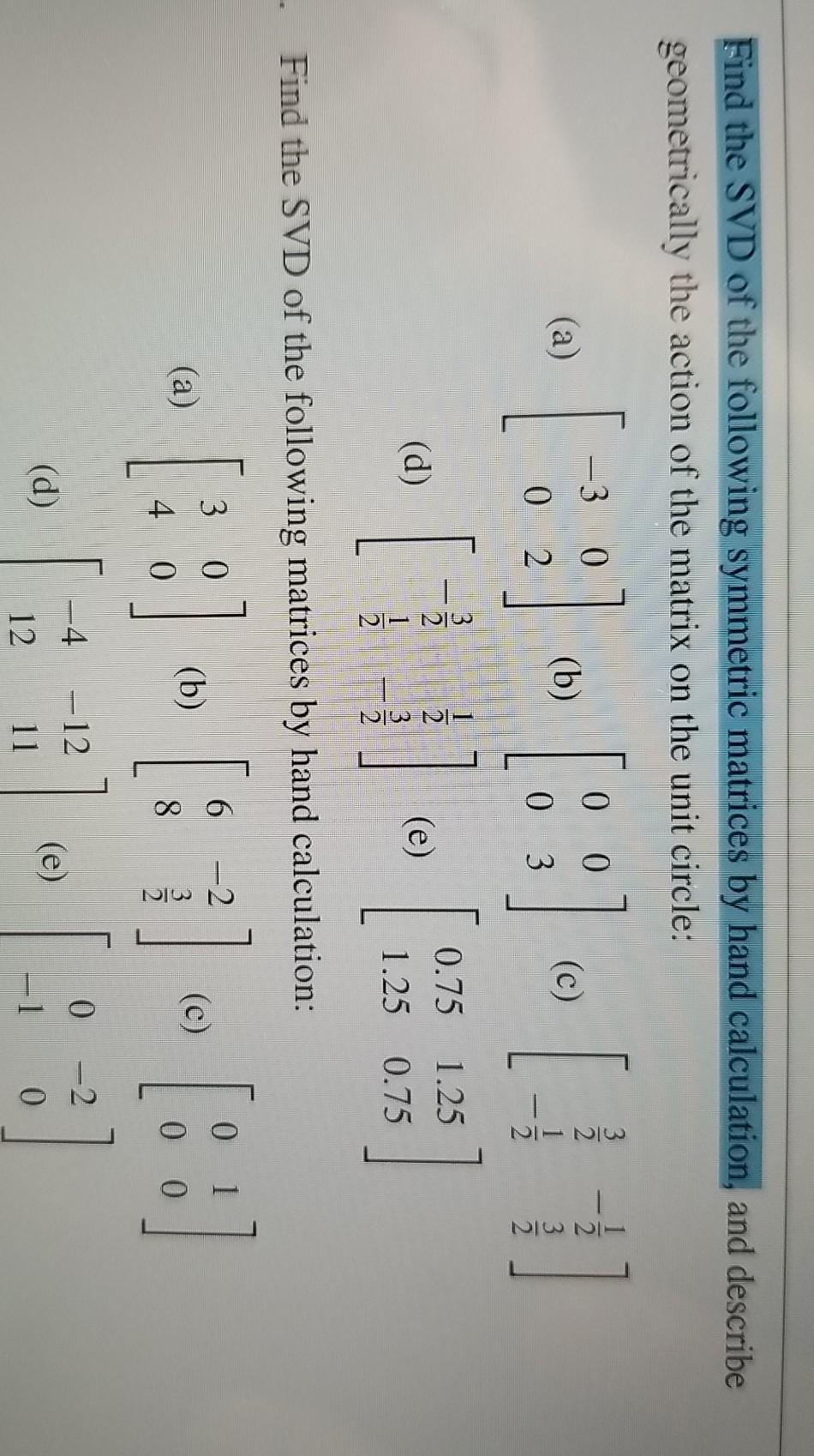 Solved Find the SVD of the following symmetric matrices by | Chegg.com