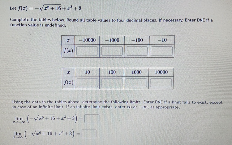 Solved Let f(x)=-x6+162+x3+3.Complete the tables below. | Chegg.com