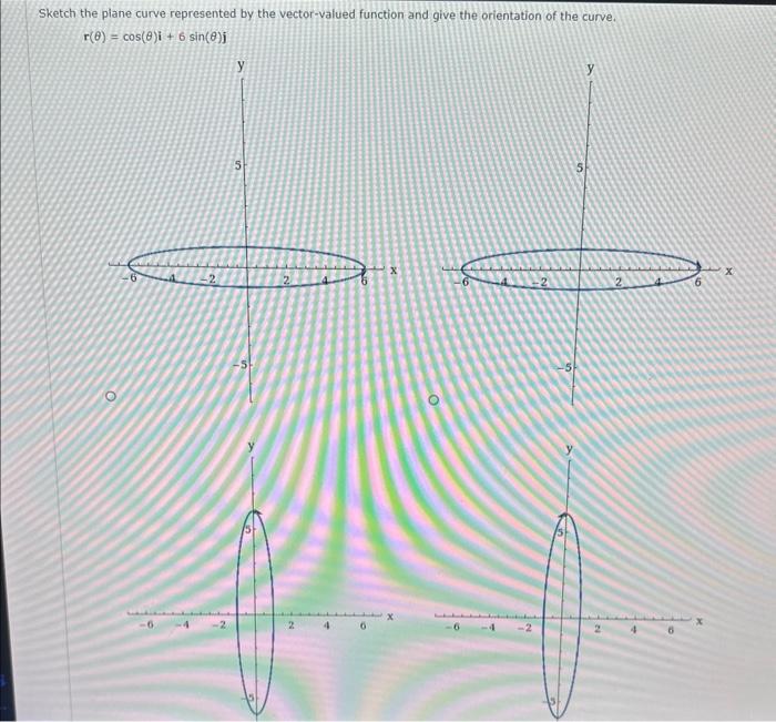 Solved Sketch the plane curve represented by the | Chegg.com