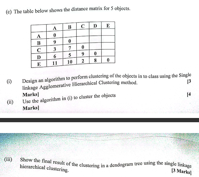 Solved (iii) ﻿Show the final result of the clustering in a | Chegg.com