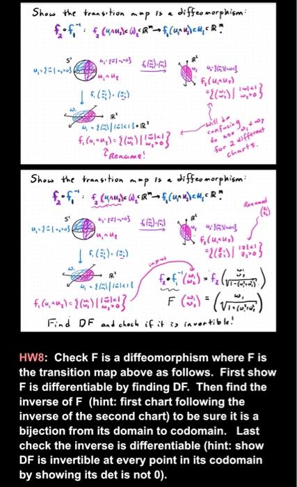 Show the transition map is a diffeomorphism: | Chegg.com